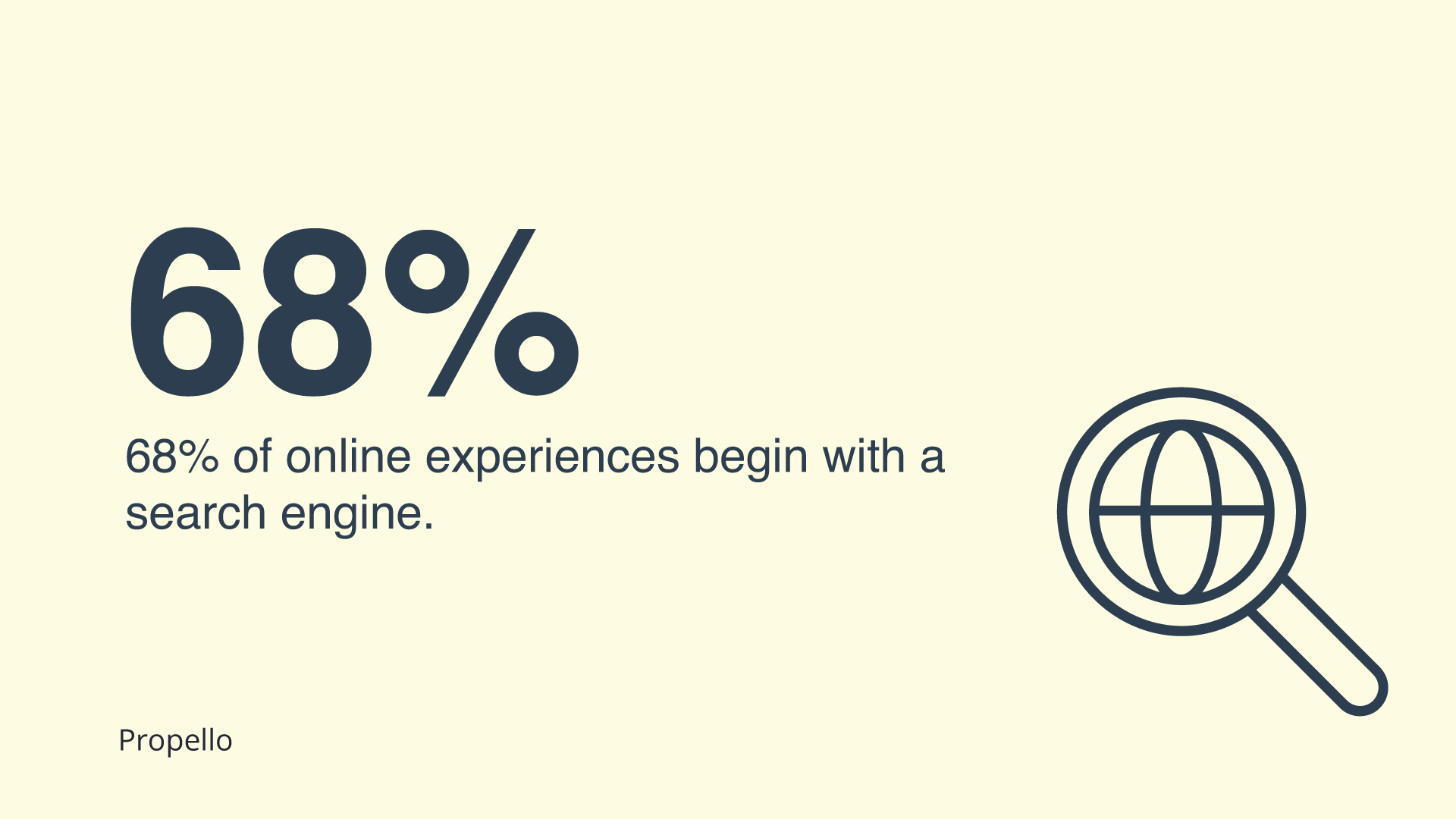 Blogging Statistics 2025: Eye-Opening Facts You Need to Know