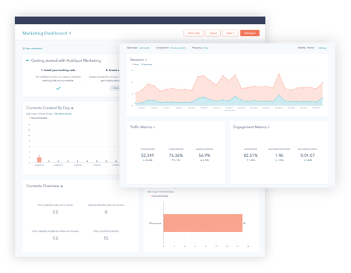 What is HubSpot? (A Complete Guide)